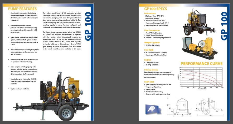 Products - Sykes Pumps & Parts