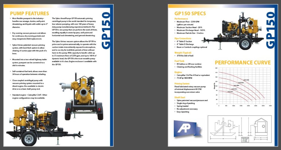 Products - Sykes Pumps & Parts