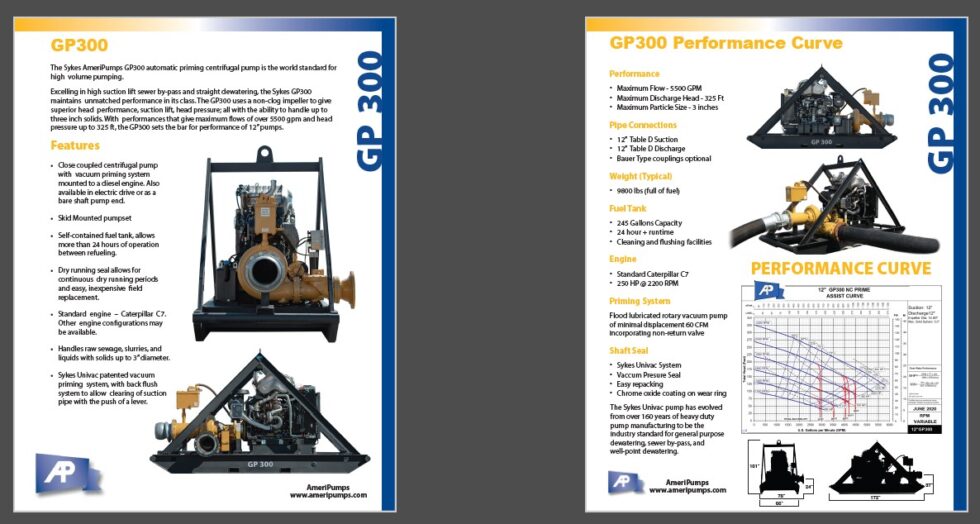 Products - Sykes Pumps & Parts